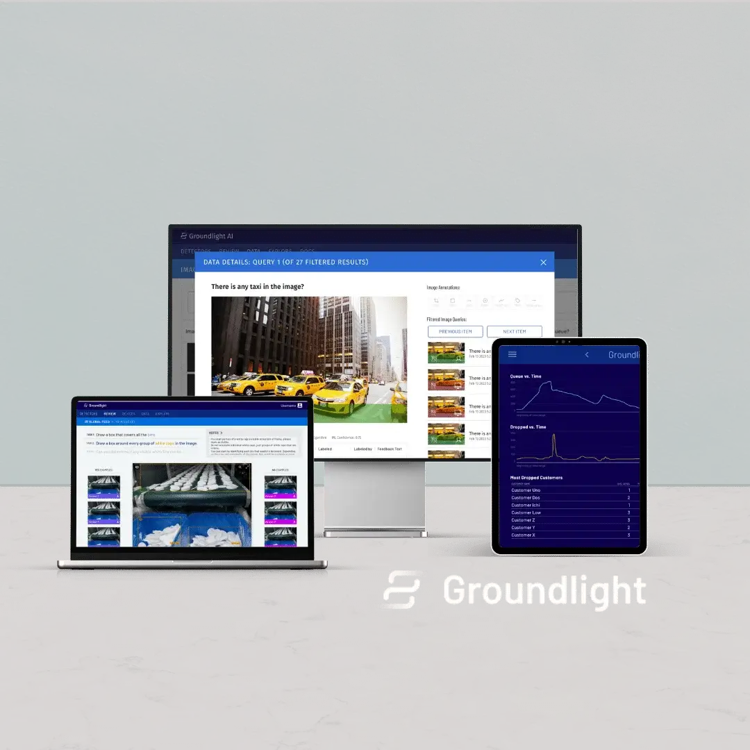 Case Studies | Leanware Software Development Company