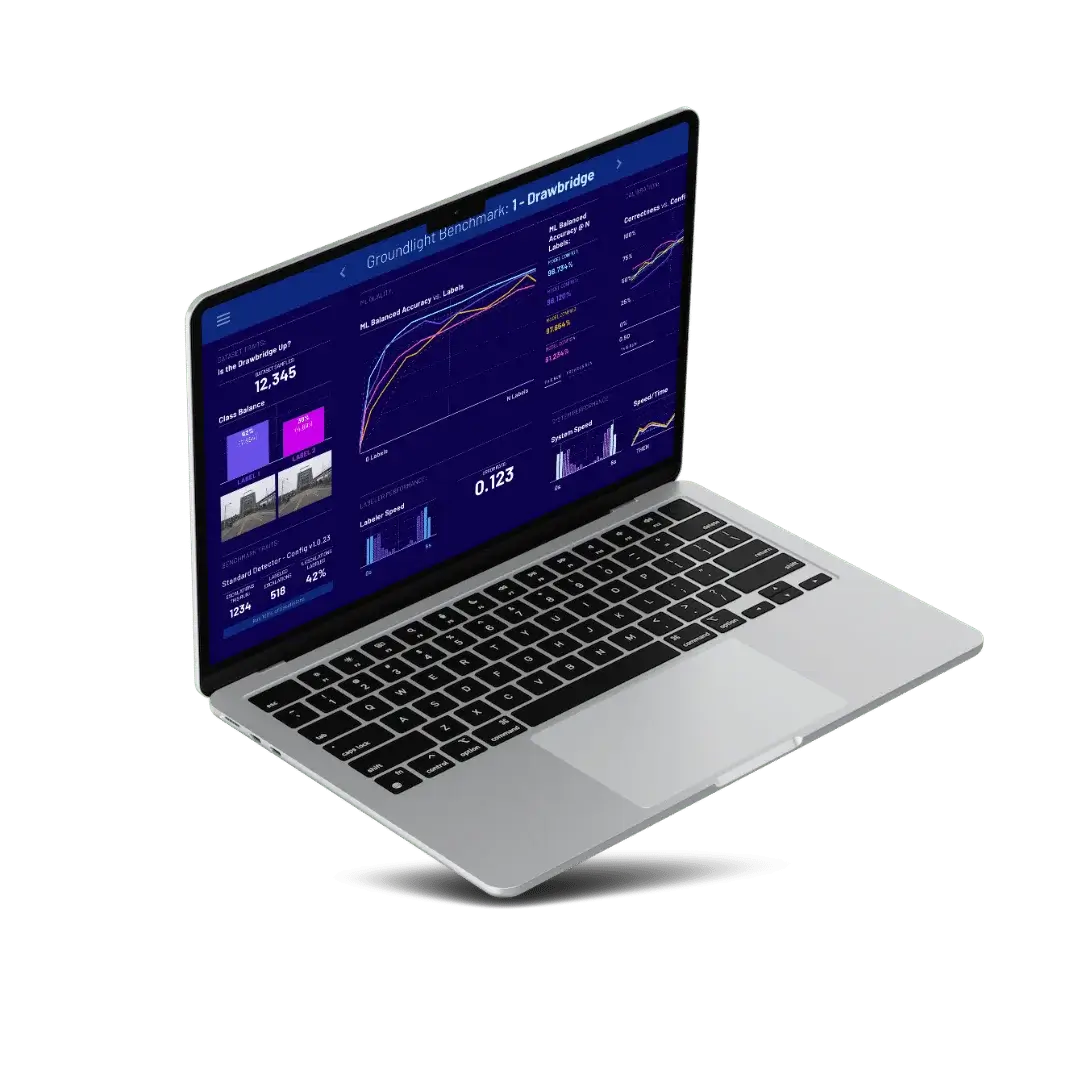 Artificial Intelligence Development services | Leanware