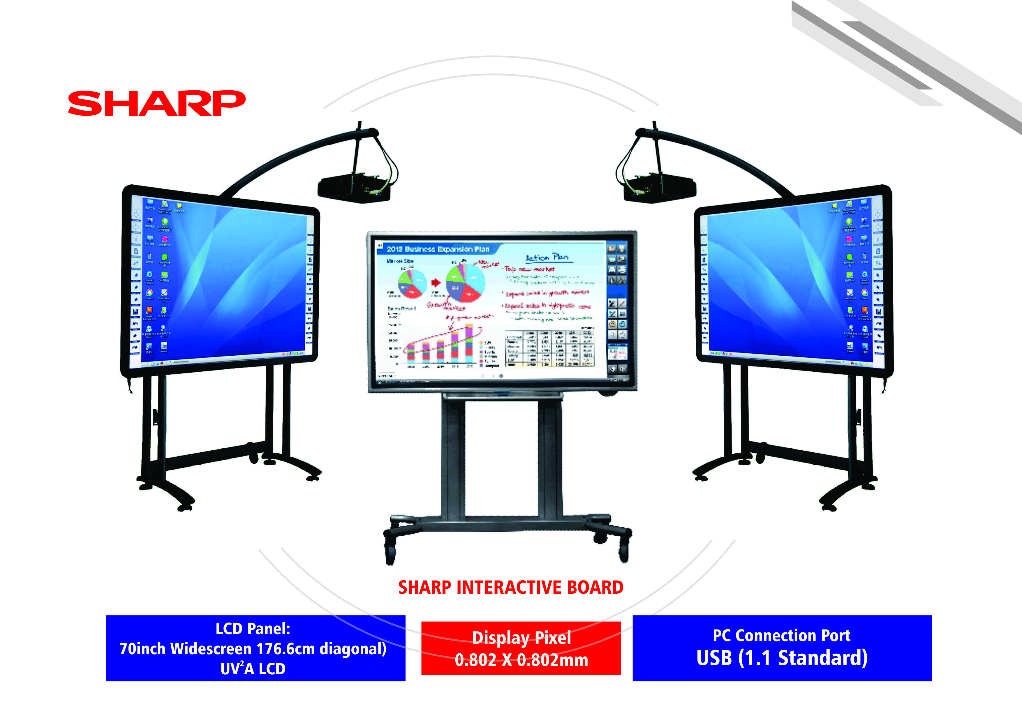 Sfico Limited | Home to SHARP Digital MFPs | Sharp Nigeria