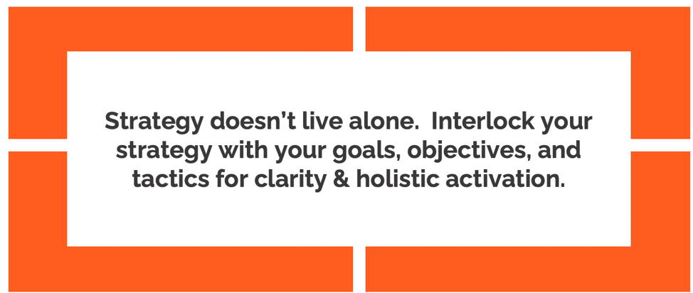 GOST Framework: Goals, Objectives, Strategies, and Tactics Explained ...