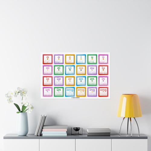 Learn Chinese Pinyin Poster – 24 Mandarin Vowels with Tones & Memory ...