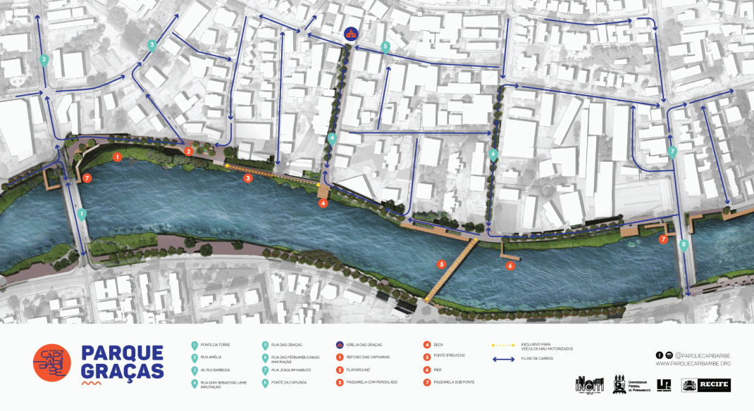 Parques Lineales, elevados y vías verdes