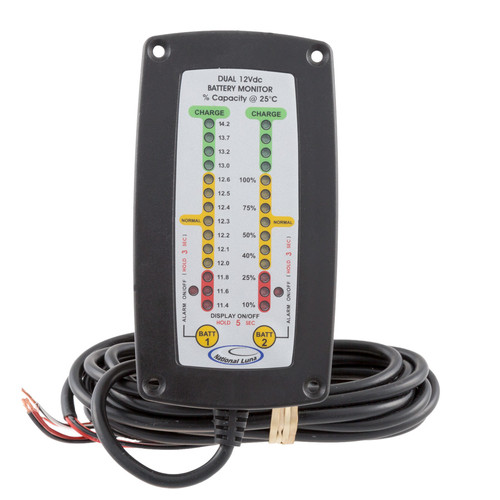 RECESS DUAL MONITOR WITH ALARM | Green and Me