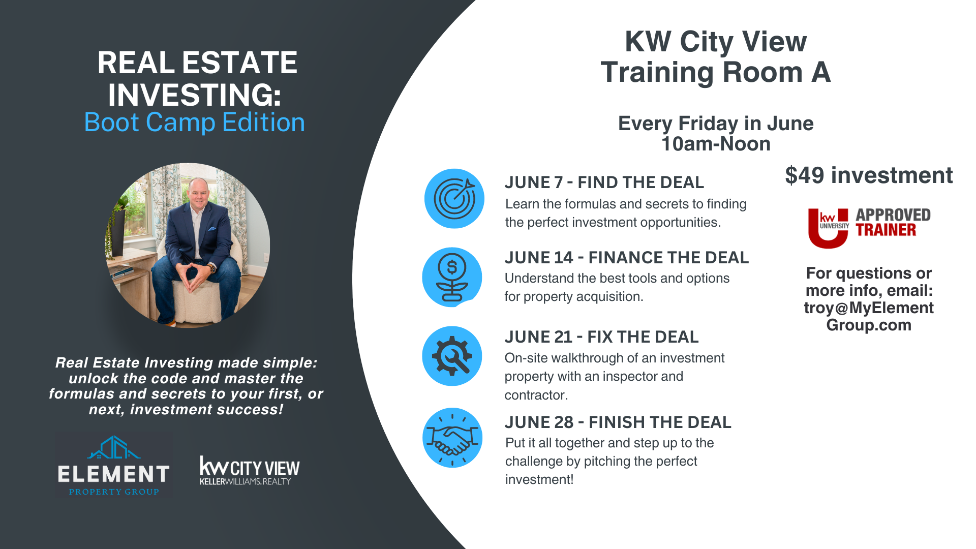 REAL ESTATE INVESTING: Boot Camp Edition (4 weeks) | Lifeatkwcv