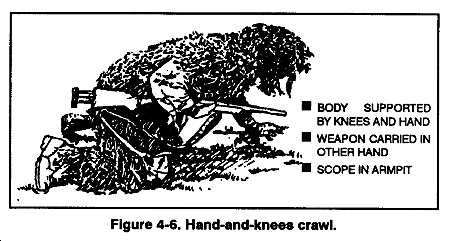 Sniper Movement Techniques