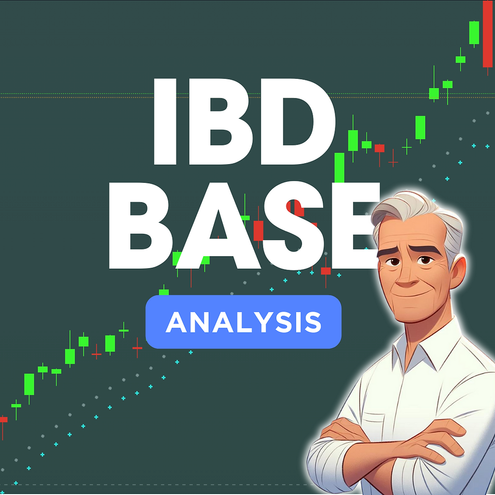 IBD Base Analysis | TV Indicators