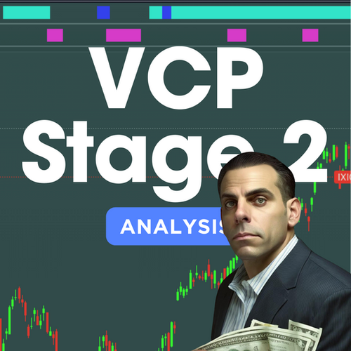 Minvervini VCP + Stage 2 | TV Indicators