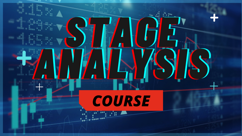 Courses | TradingView Indicators