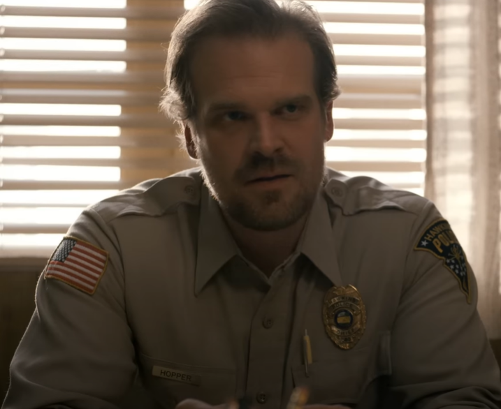 Stranger Things - Netflix Series Review