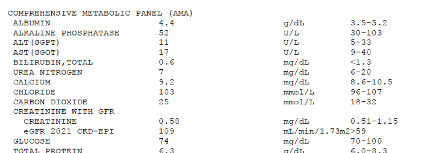 Understanding Your Lab Results: Normal vs. Optimal Ranges & What They Mean