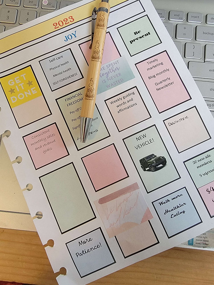 Crafting a plan for 2023