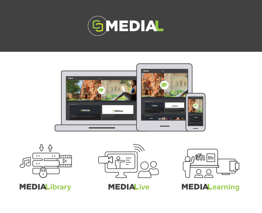 Unlocking The Power Of MEDIAL: A Secure Video Hub For Everyone