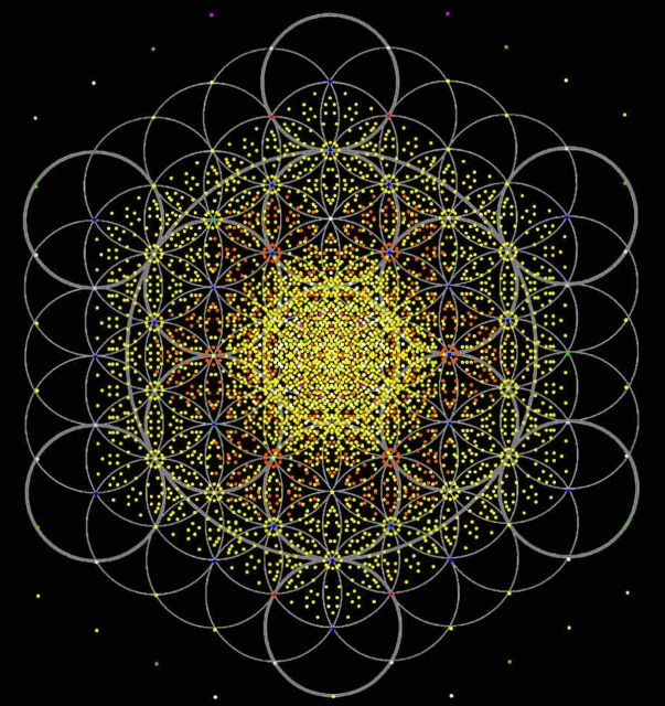E8 and E8xE8 64 tetrahedron grid tetragrammaton tetractys metatrons ...