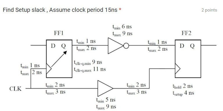 Need to find setup slack for this, can someone help me? | VLSIYOGINeed ...