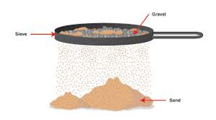 Y5 Science: Separating Mixtures - sieving