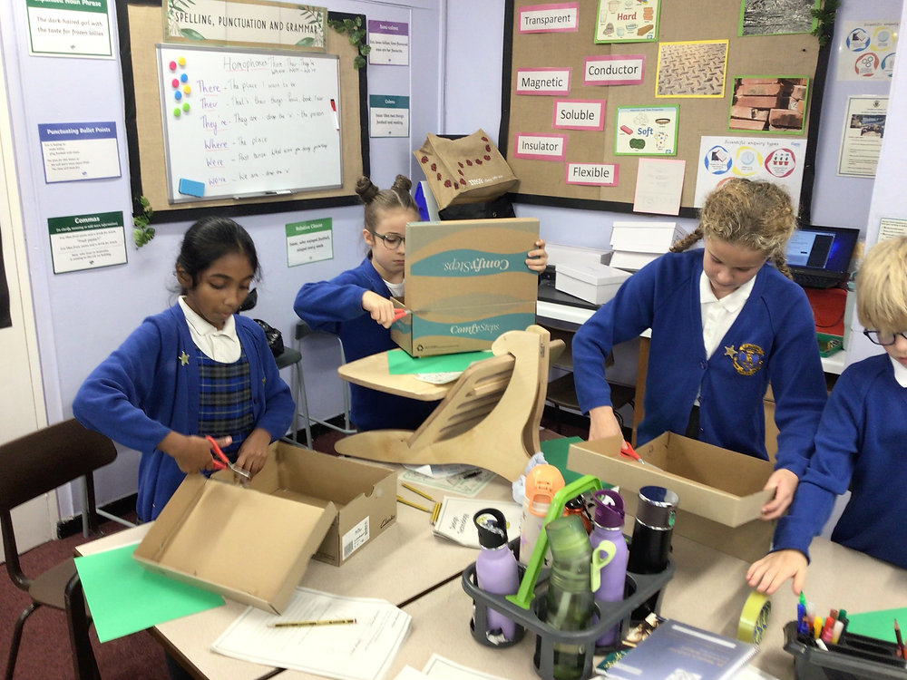 Year 5, Design and Technology - Cam Mechanisms