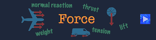 Types of Force Quiz | A-Level Physics HQ