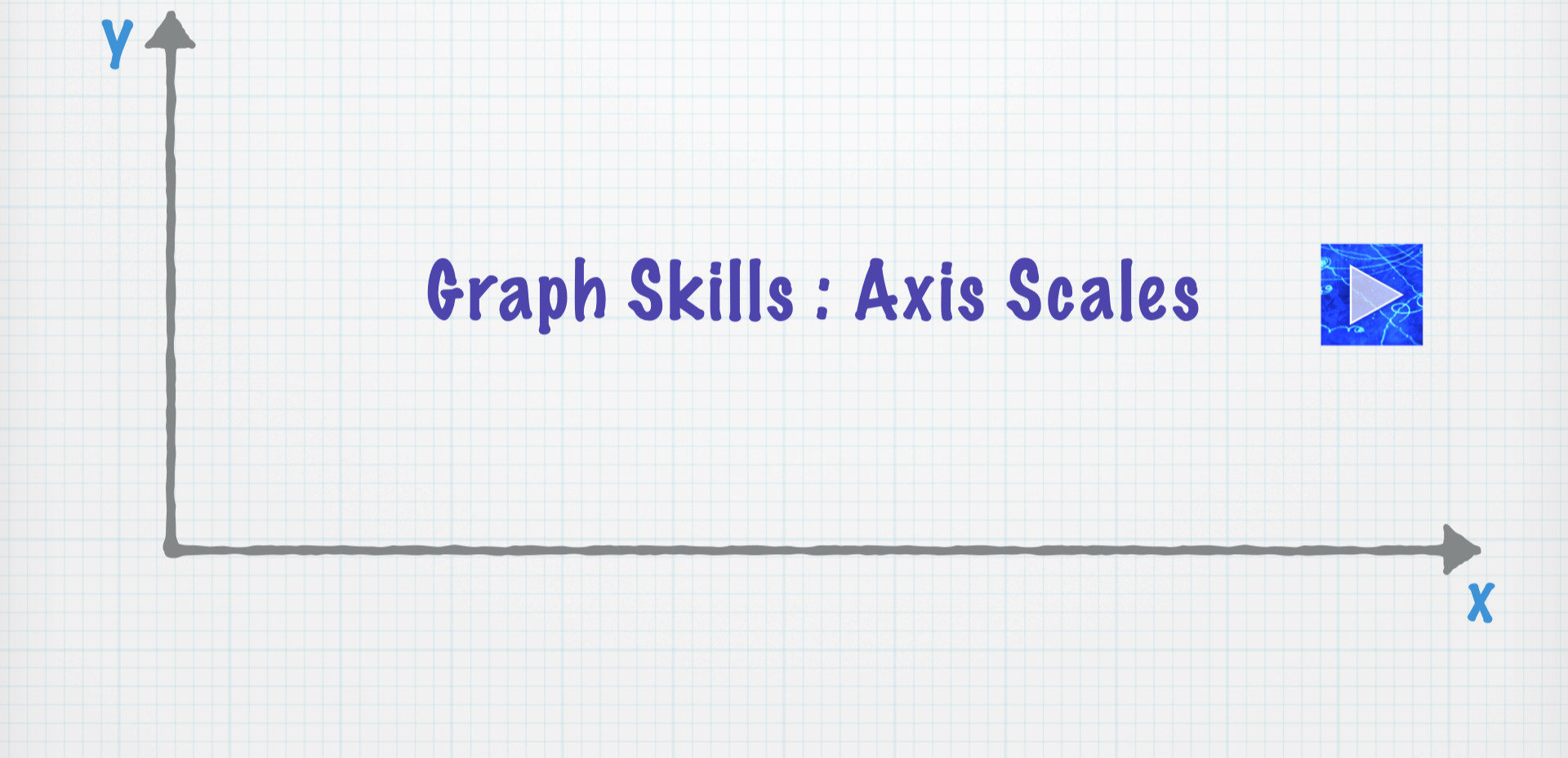 Educational video about Graph Axis Scales with free quiz