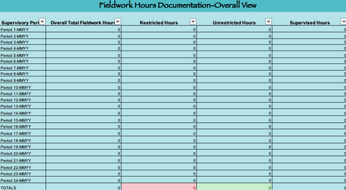 BCBA Fieldwork Hours Tracker_UPDATED | ABA Resource Shop