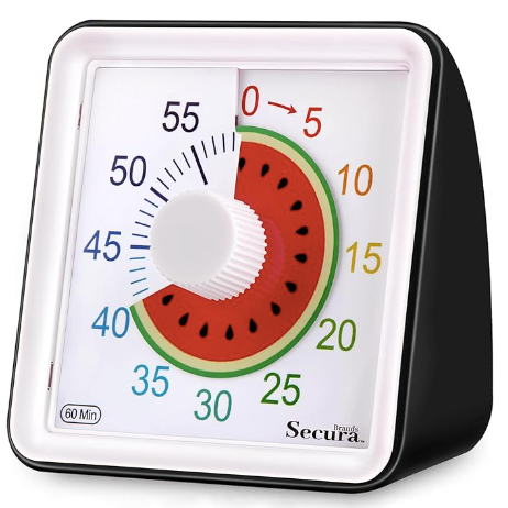 Supporting Your Learners With VisualsABA Resource Center