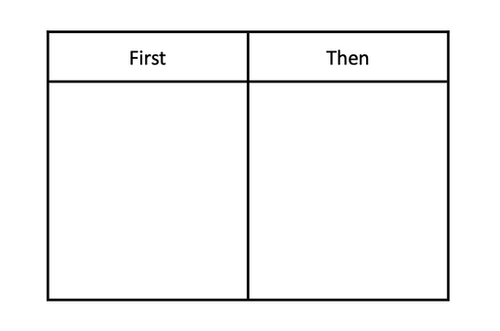 First-Then Board | ABA Resource Center