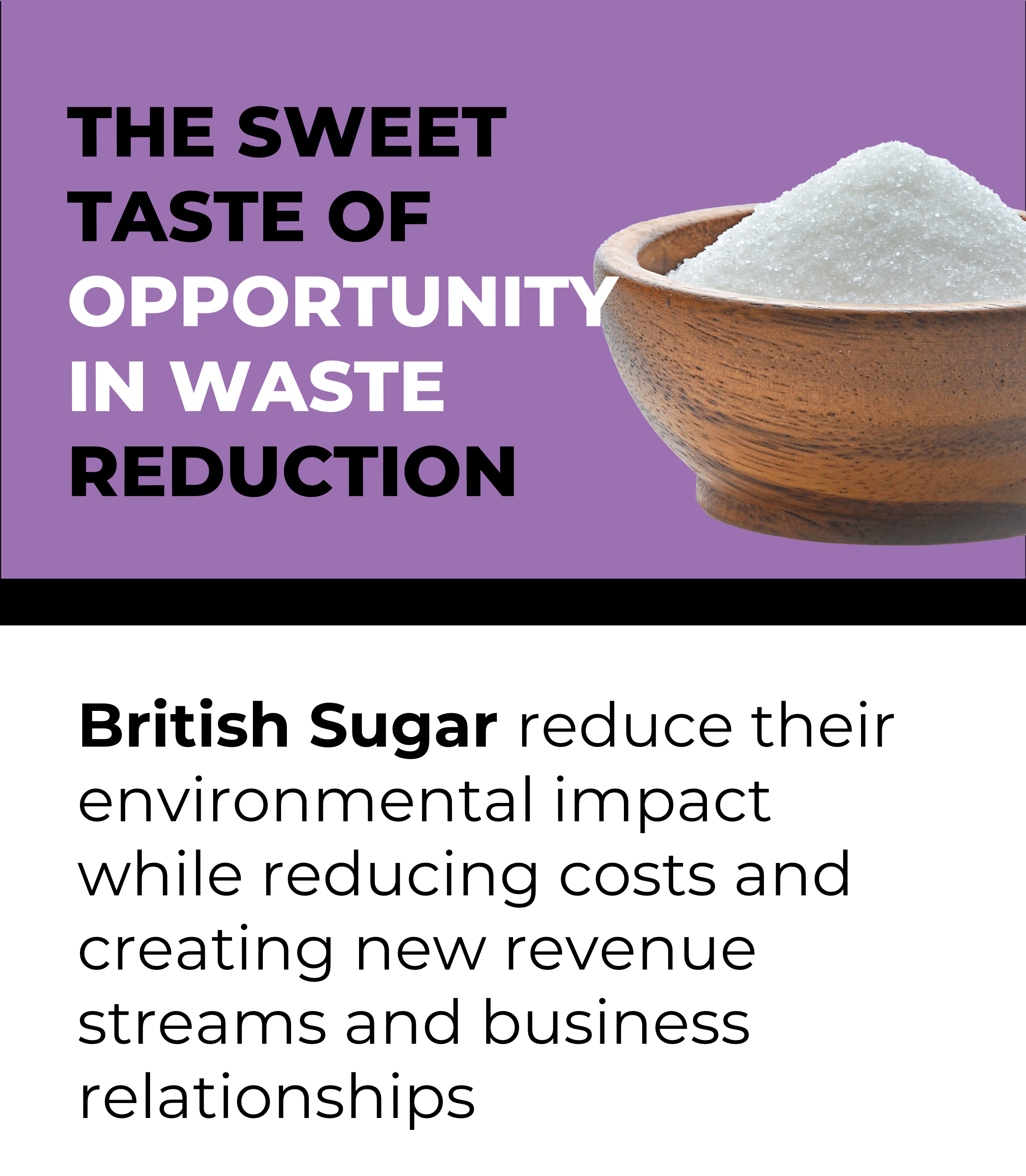 British Sugar