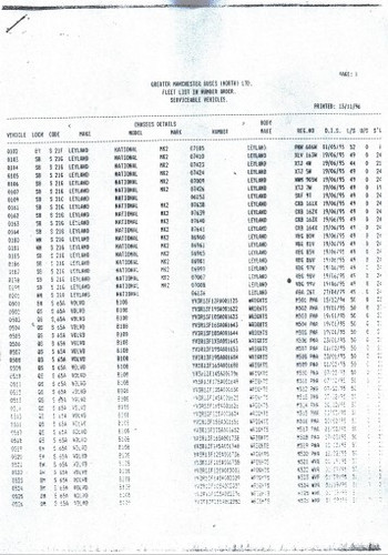 Fleet List 1996-11-13 GM Buses North (PDF download) | MoTGM Shop
