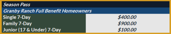 COURSE DETAILS | Granby Ranch Golf