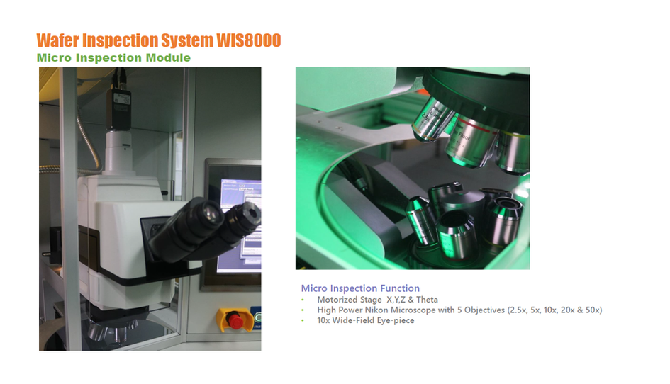 Optical Inspection System