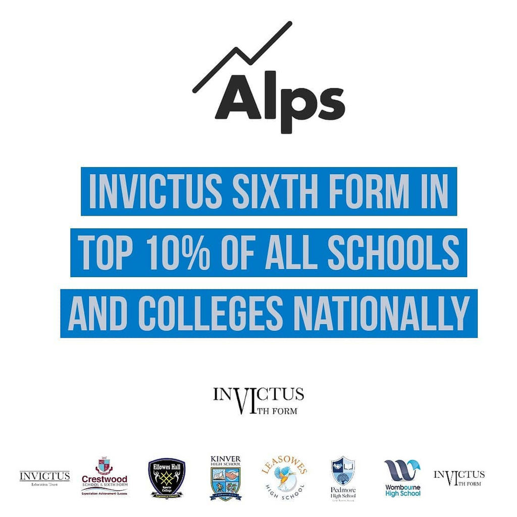 Invictus | Invictus Sixth Form - Invictus Education Trust | Kinver