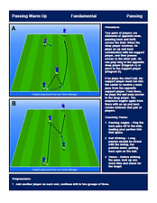 PASSING, COMBINATION PLAY | Smedley's Soccer