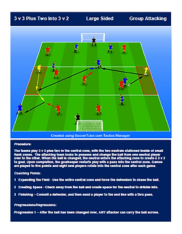 LARGE SIDED GAMES | Smedley's Soccer