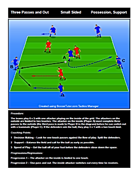 SMALL SIDED GAMES | second-site