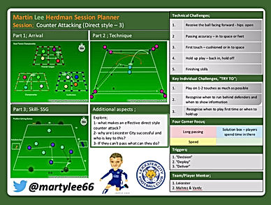 PRACTICE SESSIONS | Smedley's Soccer