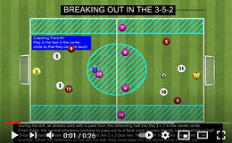 LARGE SIDED GAMES | Smedley's Soccer