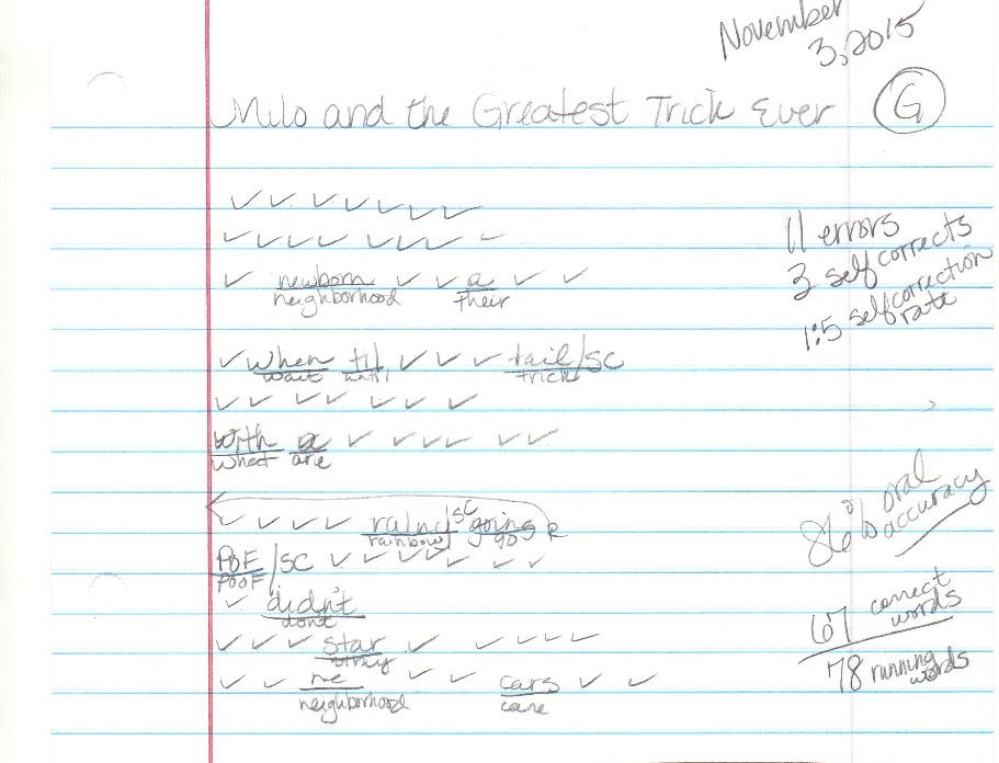 How to Use An Informal Running Record To Inform Instruction