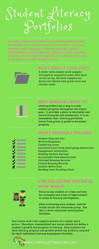 8 Valuable Student Artifacts That Inform Literacy Instruction