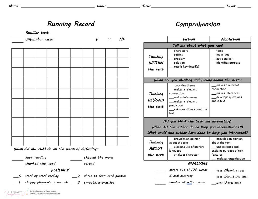How to Use An Informal Running Record To Inform Instruction