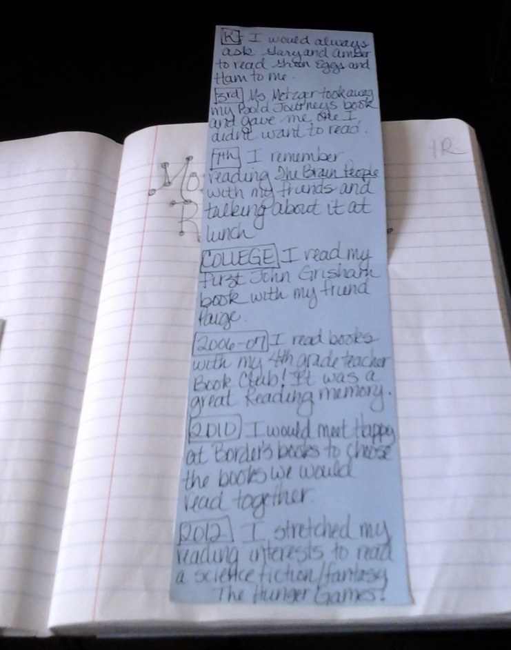 6 Tips for Launching Readers' Workshop