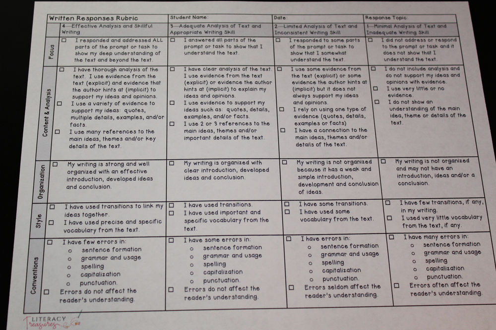 Tackle Written Reading Responses Like a PRO