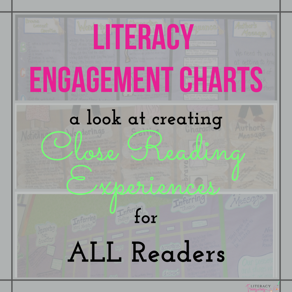 LITERACY ENGAGEMENT CHARTS: A Look At Creating Close Reading ...