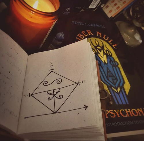 Sigil Design and Empowerment | Bewitching.Bemused