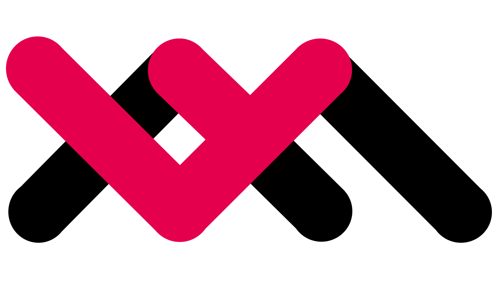 Video Production | YouMore | Scotland