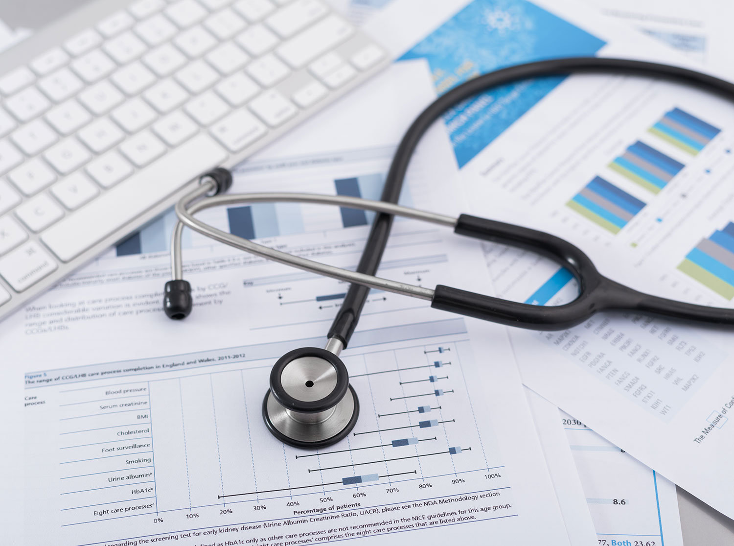 Birat Master Health Check-up