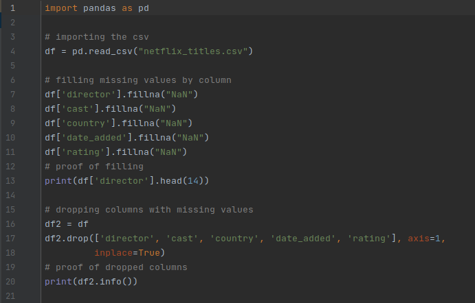 Introduction To Pandas Library