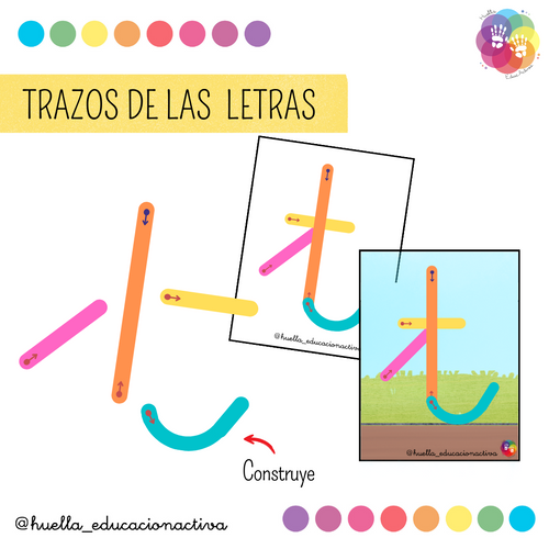 Trazos de las letras minúsculas | Huellaeducactiva