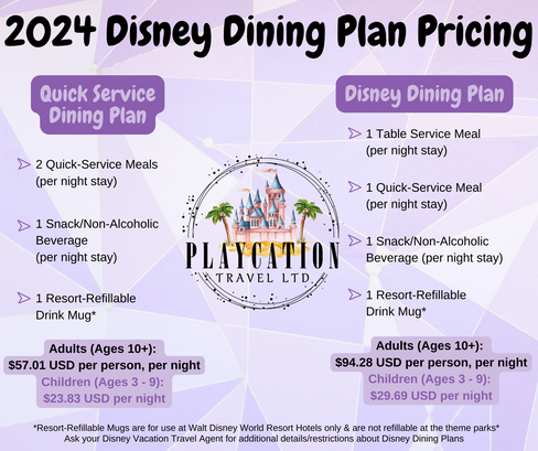 The Ultimate Guide to Making the Most of the Disney Dining Plan
