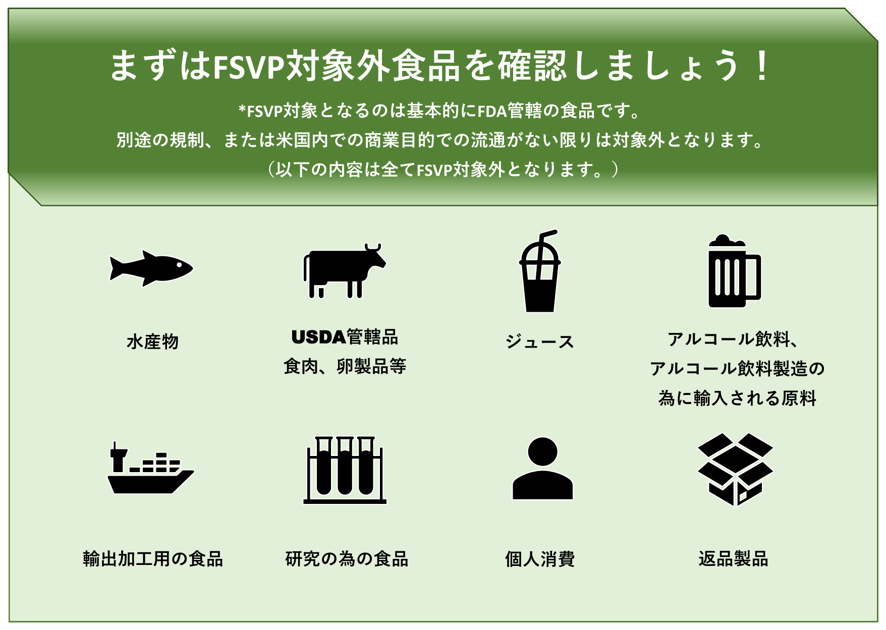 FSVP (外国供給業者検証プログラム） | Star Sales Squad