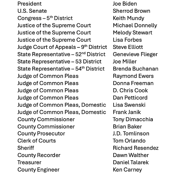 Home | Avon Democratic Club