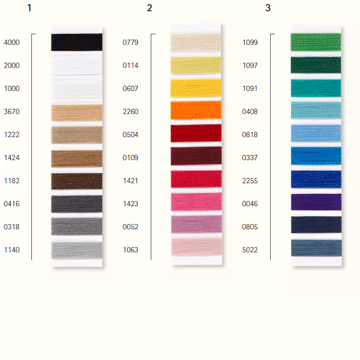 Mettler® SERAFLOCK Bulky Polyester Thread | SewTechCreate